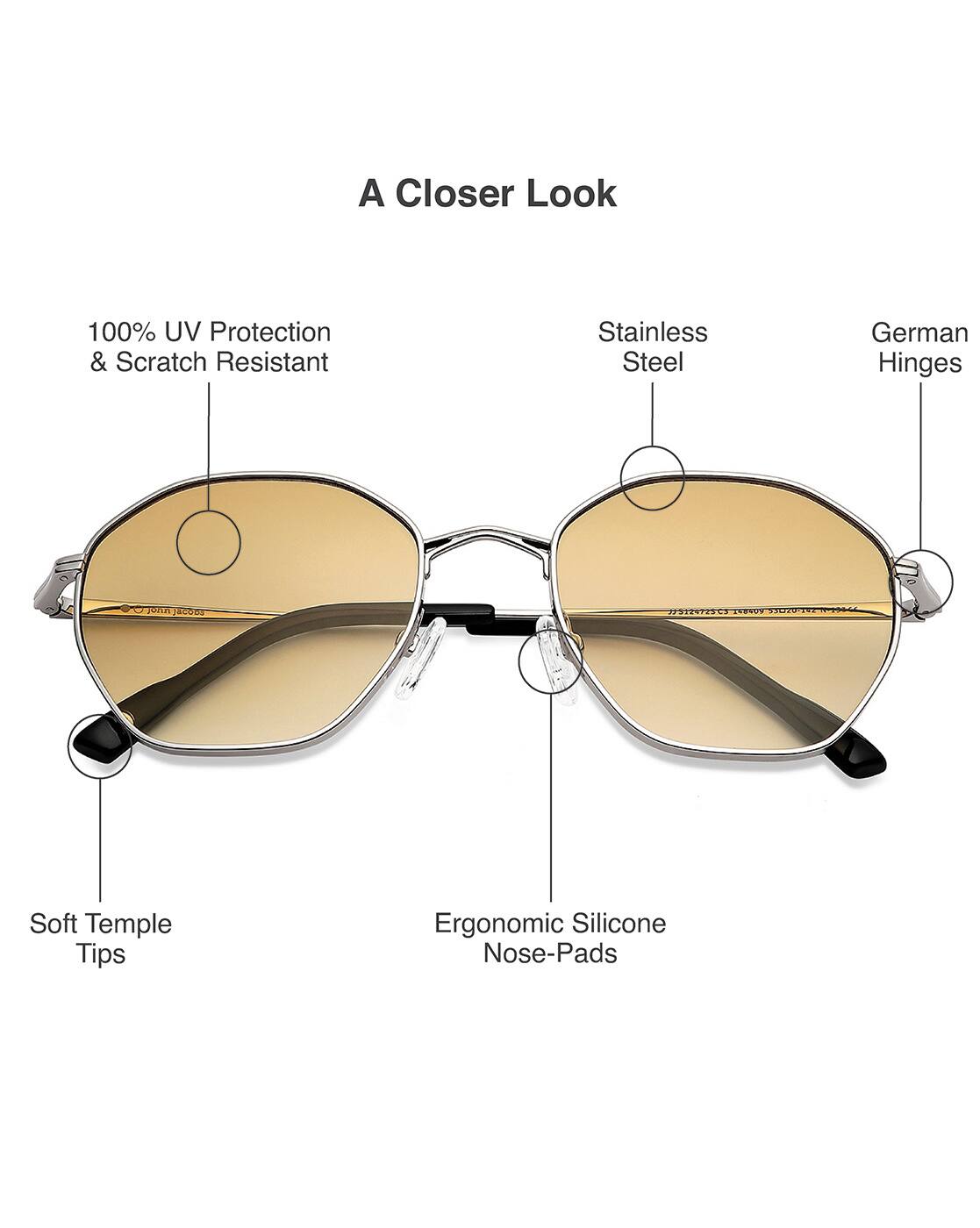 Names Of Parts Of Sunglasses Atelier Yuwaciaojp