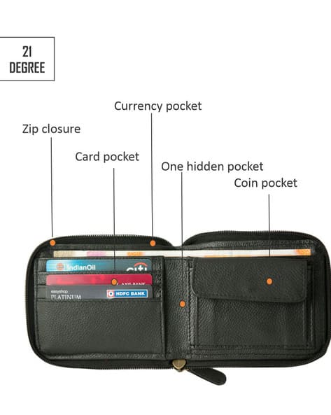 Flat Wallets For Women