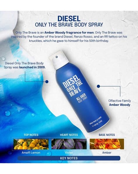 Buy wct Deodorants & Body Sprays for Men by DIESEL Online | Ajio.com