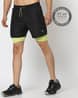 Buy Black Shorts & 3/4ths for Men by PERFORMAX Online | Ajio.com
