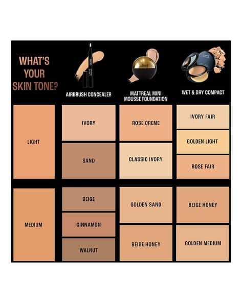 Buy Rose Fair Face & Body for Women by LAKME Online | Ajio.com