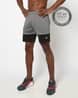 Buy Grey Shorts & 3/4ths for Men by PERFORMAX Online | Ajio.com