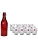 Buy Red Drinkware for Home & Kitchen by AFAST Online | Ajio.com