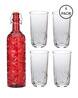 Buy Red Drinkware for Home & Kitchen by AFAST Online | Ajio.com