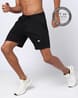 Buy Black Shorts & 3/4ths for Men by PERFORMAX Online | Ajio.com